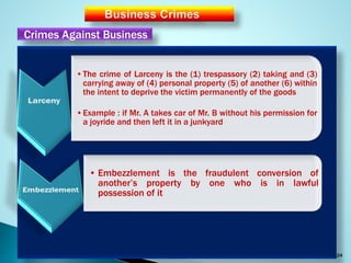 Business Torts and crimes | PPTX