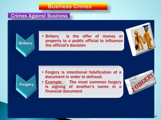 Business Torts and crimes | PPTX