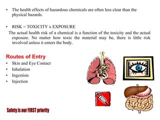 Lab. safety | PPT