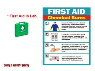Lab. safety | PPS