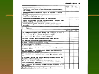 Laboratory Safety guidlines and prevention | PPT