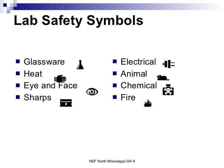Lab Safety Symbols Clip Art