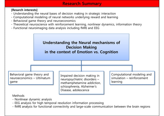 Neural mechanisms of decision making - emotion vs. cognition | PDF