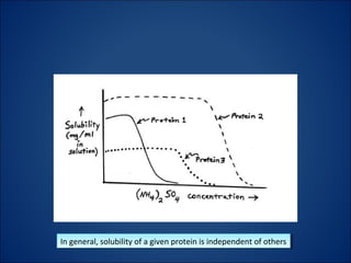 Lab session-3 | PPT