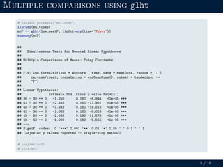 Split-plot Designs | PDF
