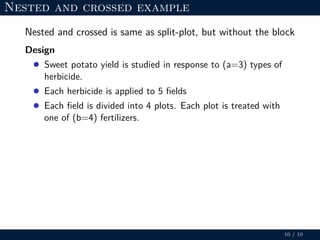 Split-plot Designs | PDF