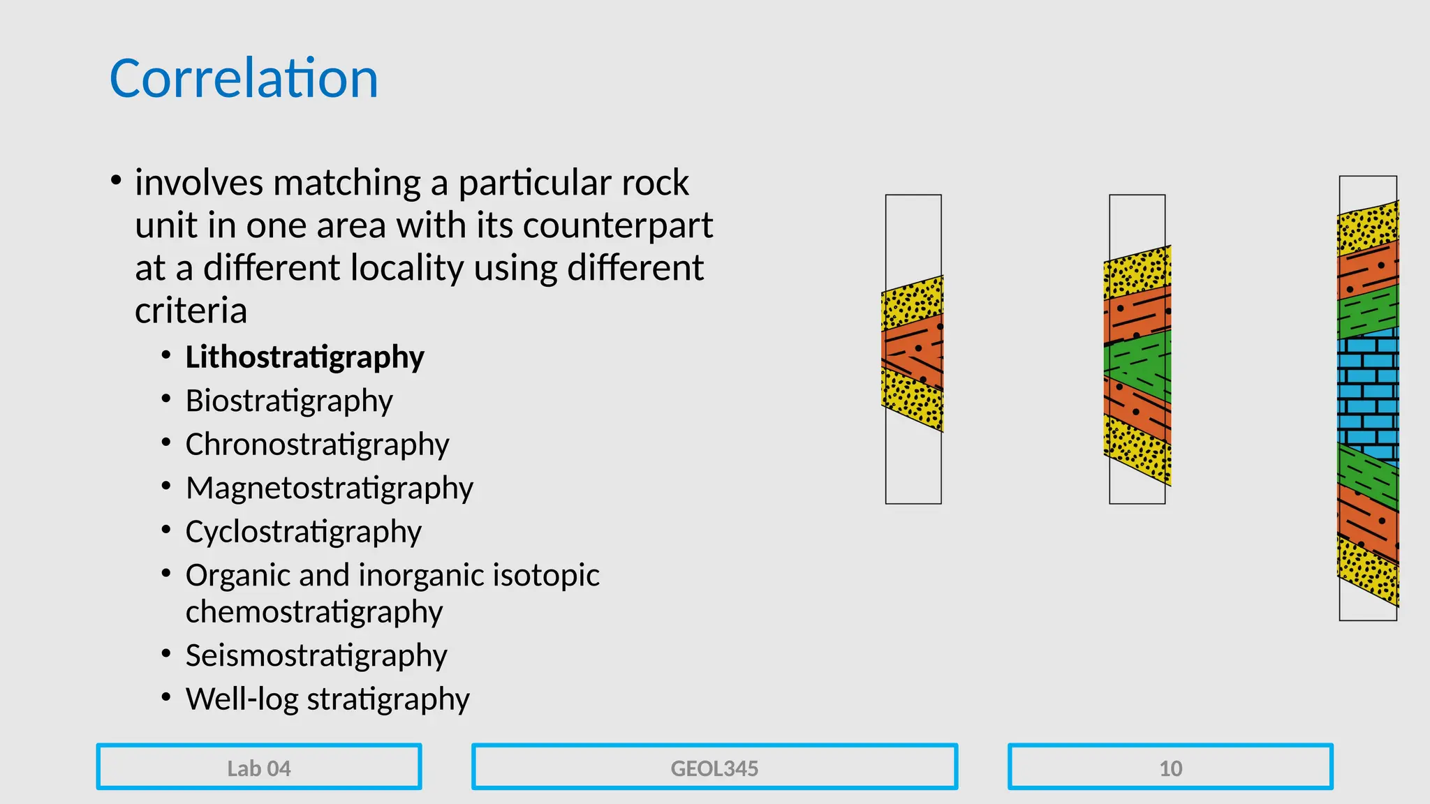 Lab-Stratigraphic correlation_students.pptx