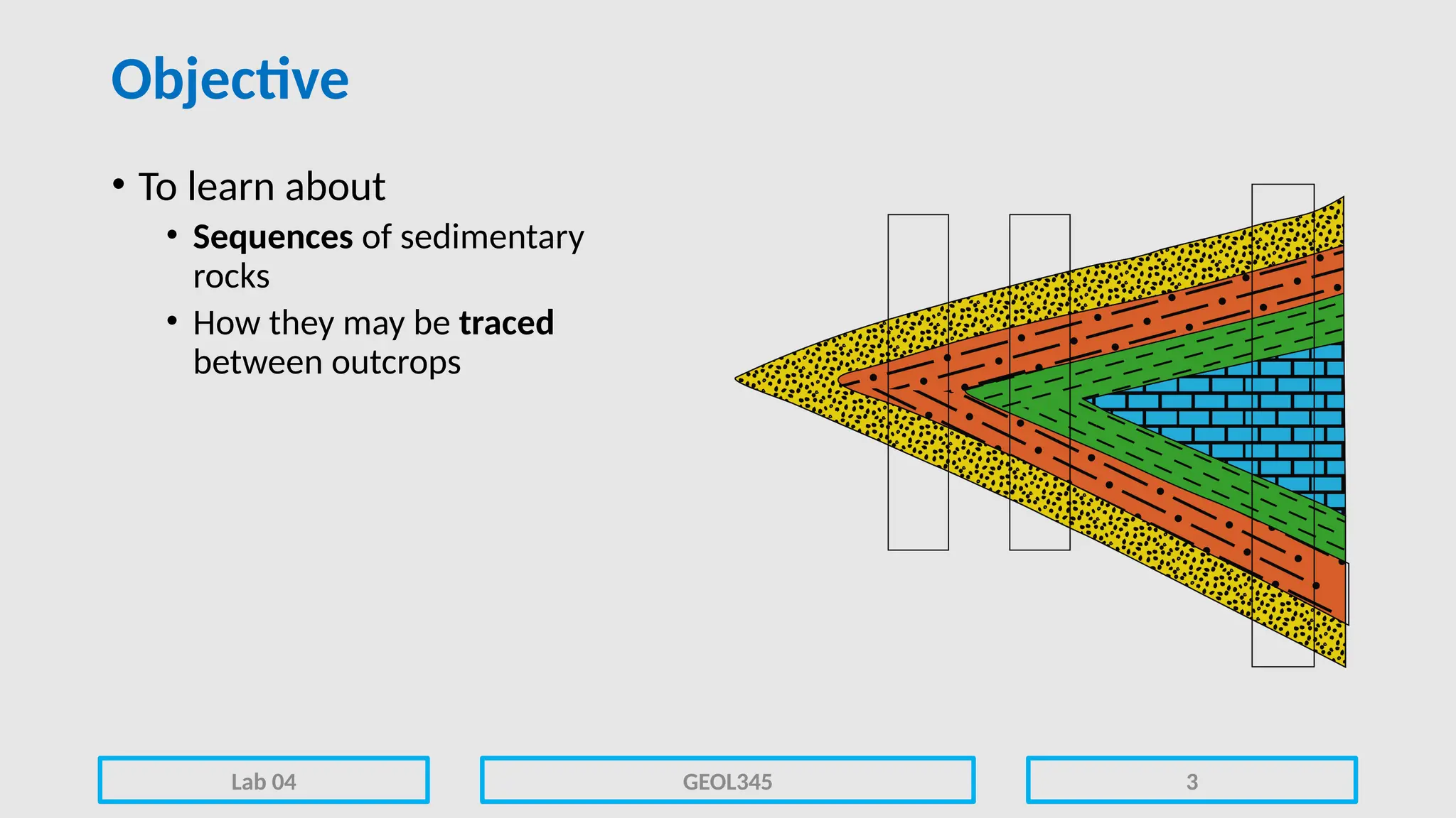 Lab-Stratigraphic correlation_students.pptx