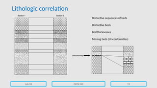 Lab-Stratigraphic correlation_students.pptx