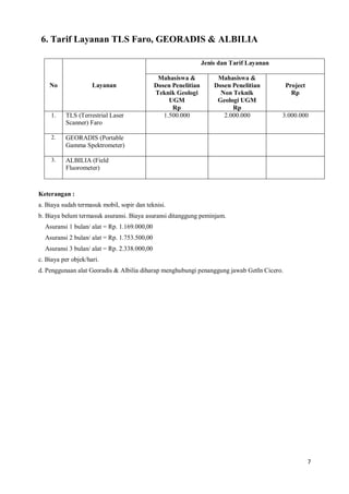 LAB-tarif-Layanan-lab-sarpra-2021-1.pdf | Free Download