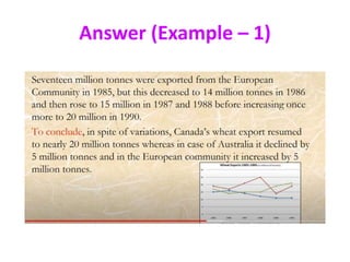 Lab - TRW - Visual representation.pptx