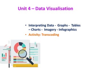 Lab - TRW - Visual representation.pptx