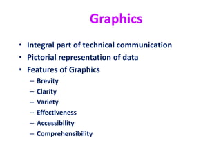 Lab - TRW - Visual representation.pptx