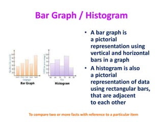 Lab - TRW - Visual representation.pptx