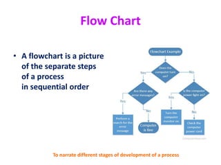 Lab - TRW - Visual representation.pptx