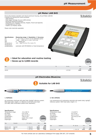 Lab Unlimited Labortops Promotions 2016 Q4 | PDF