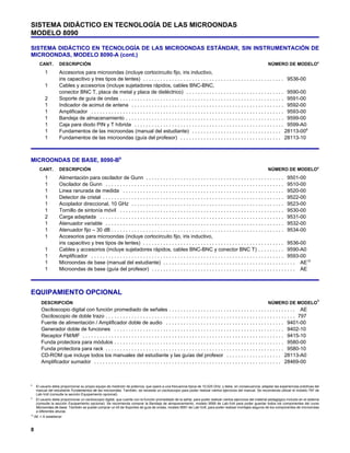 Lab volt partes | PDF