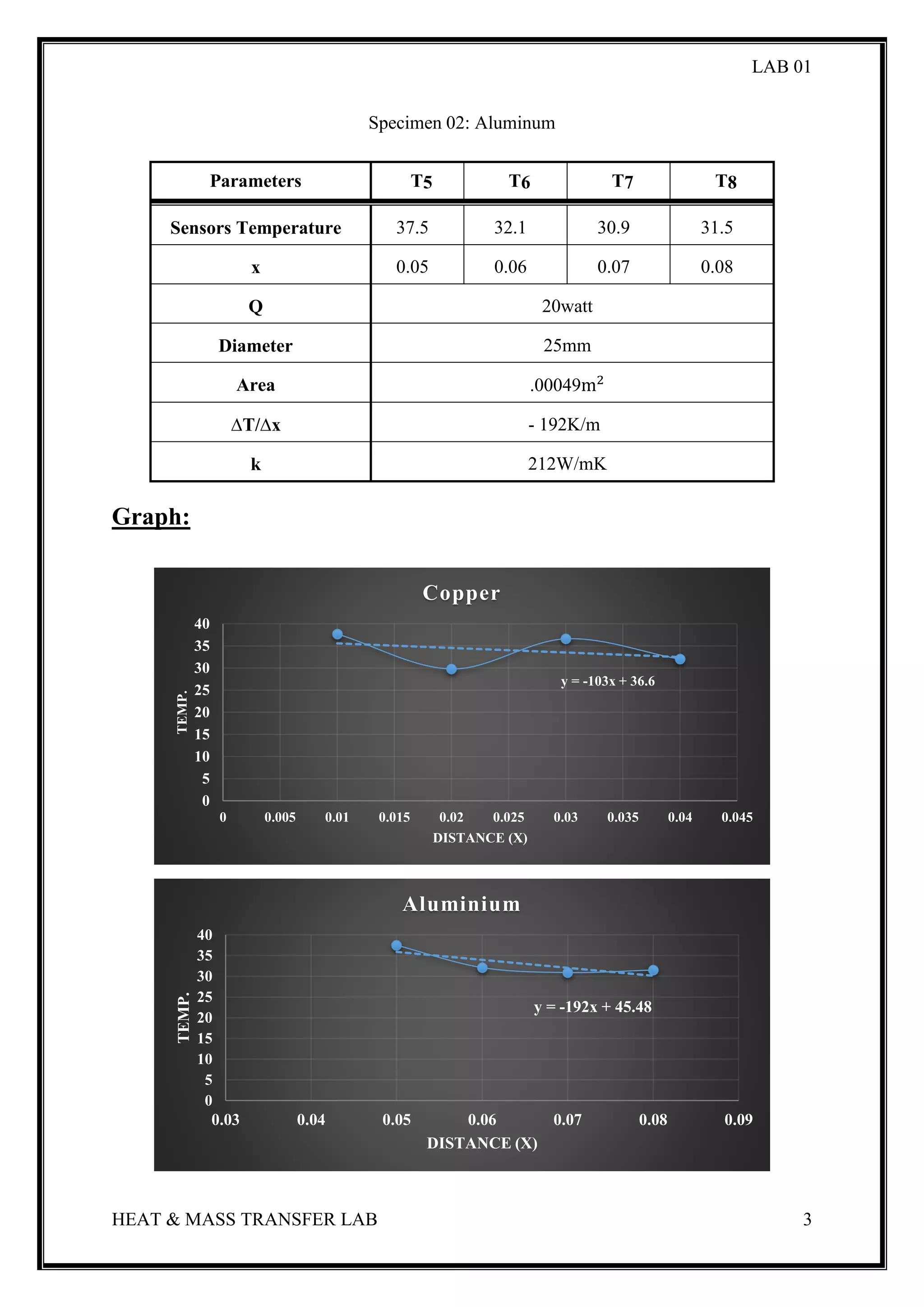 LAB 01.pdf | Chemistry | Science