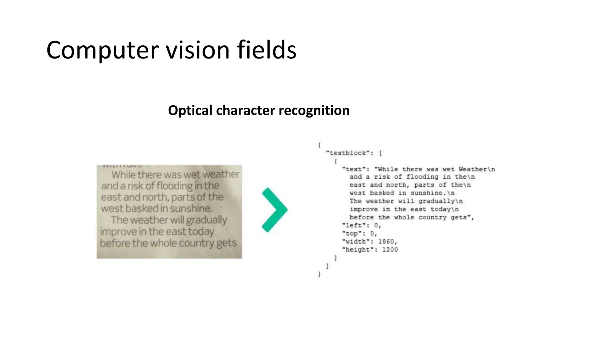 introduction to computer vision part00-1 | PPT