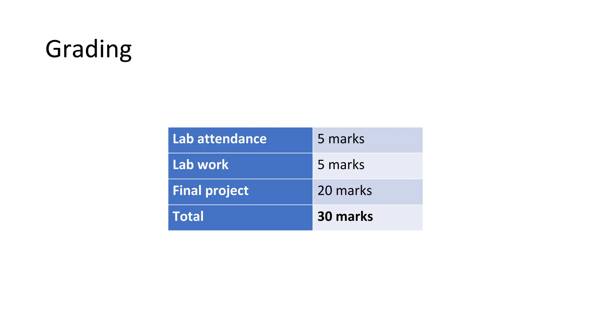 introduction to computer vision part00-1 | PPT