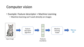 introduction to computer vision part00-1 | PPT