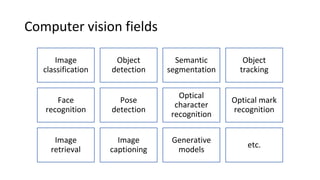 introduction to computer vision part00-1 | PPT