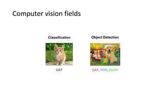 introduction to computer vision part00-1 | PPT