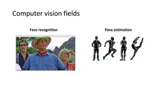 introduction to computer vision part00-1 | PPT