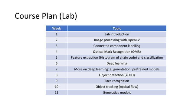 introduction to computer vision part00-1 | PPT