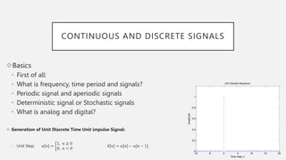 matlab wireless communicatoin engineering | PPT