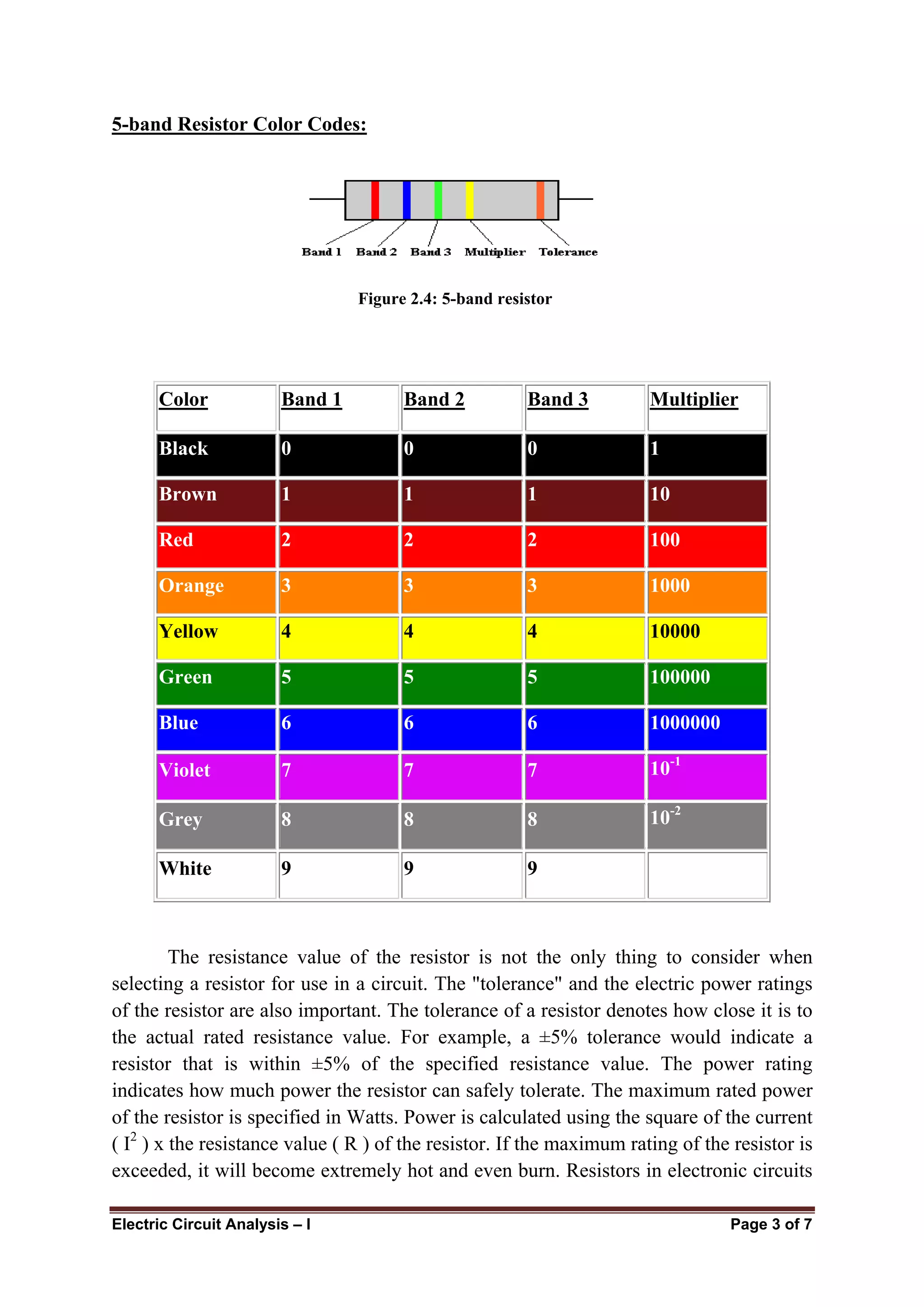 Lab 02 Resistor color coding and ohms law | PDF