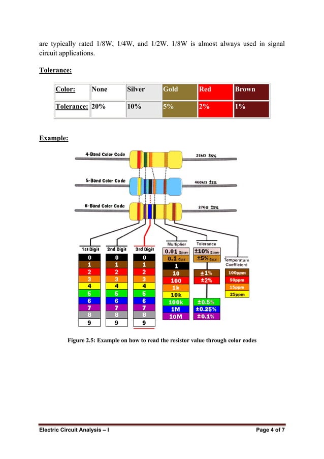 Lab 02 Resistor color coding and ohms law