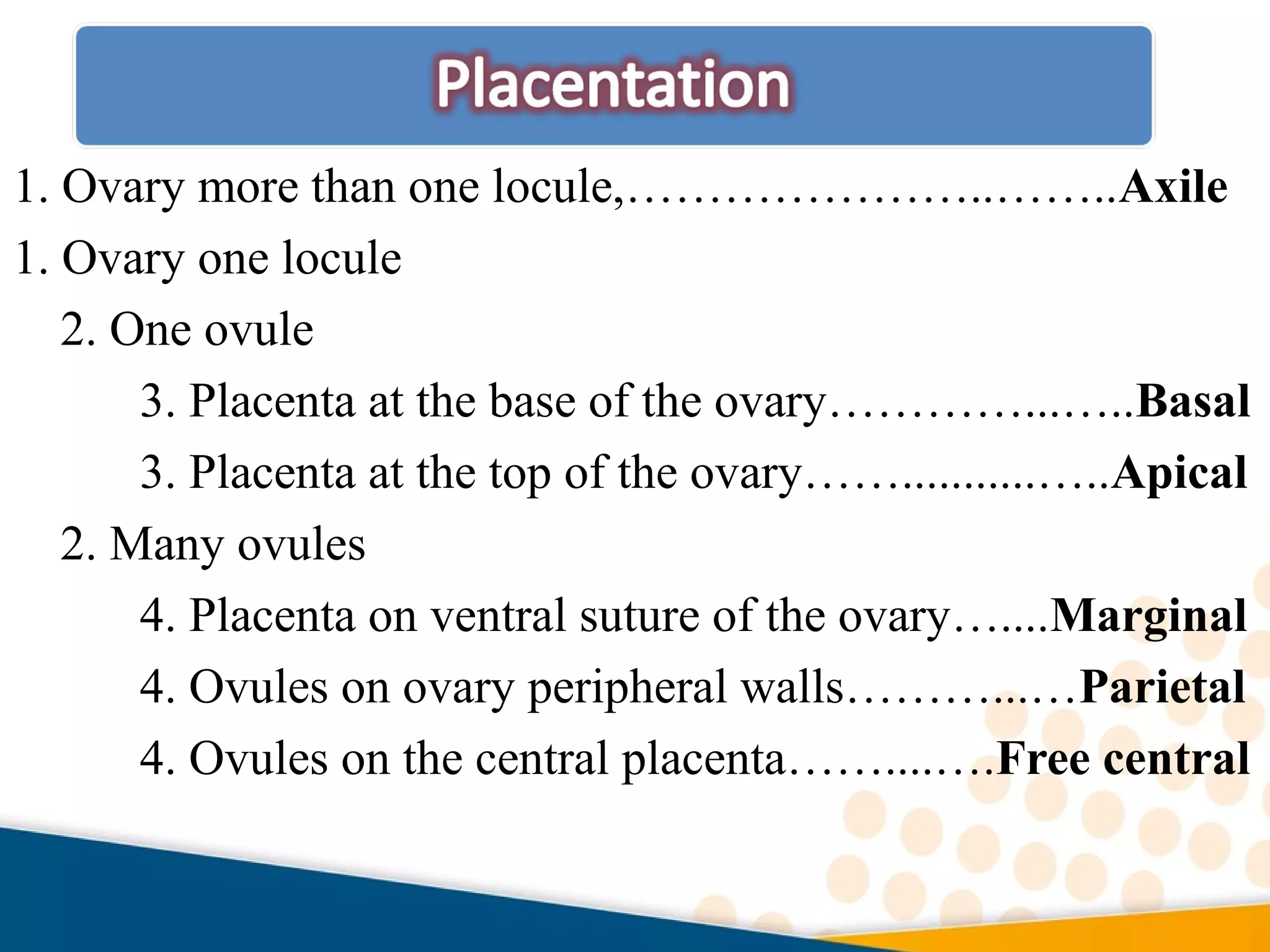 Placentation | PPT