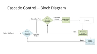 Lab02 review | PPTX | Physics | Science