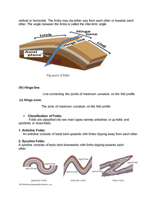Fold and its classification | DOCX