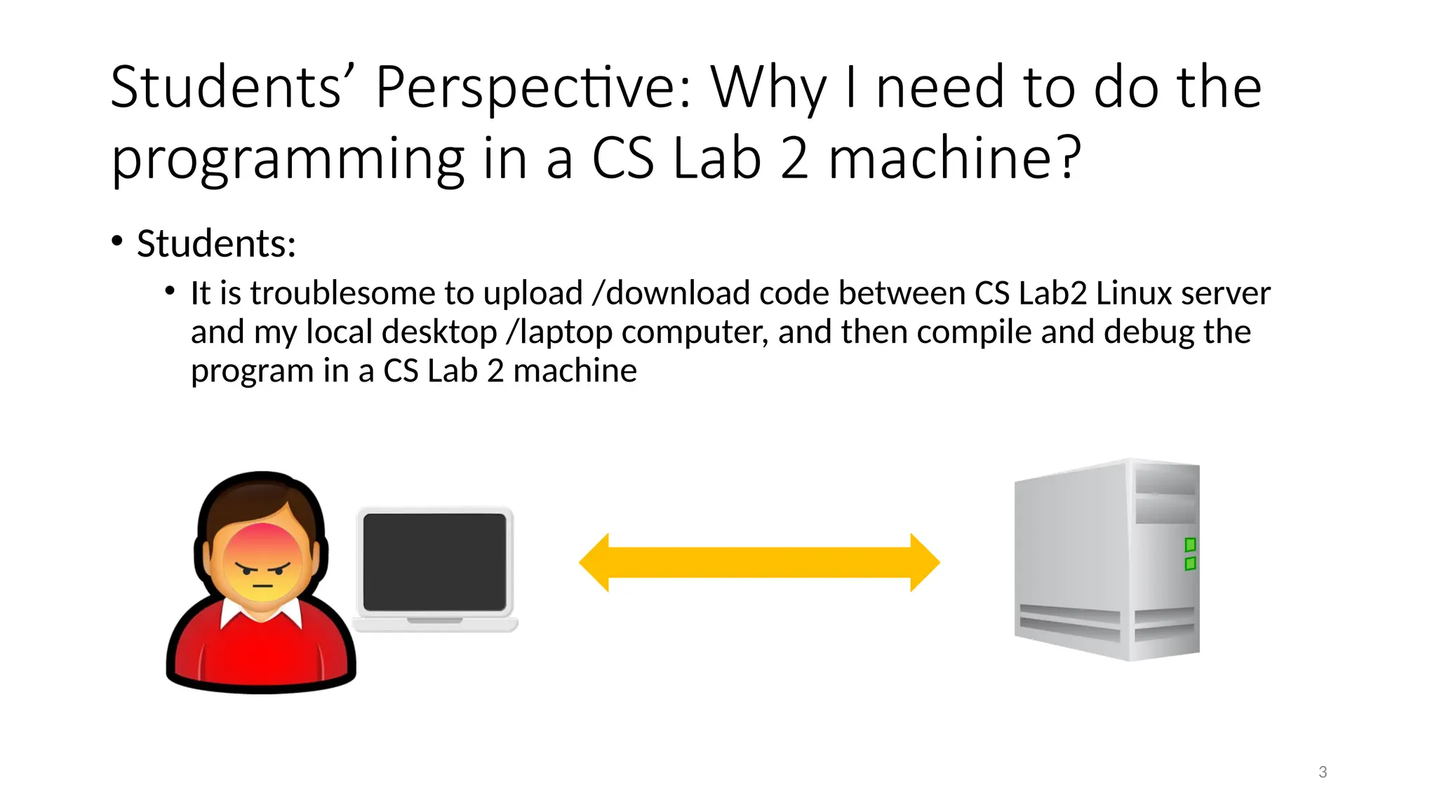 Operating systems_lab03_part3_pa1_intro.pptx