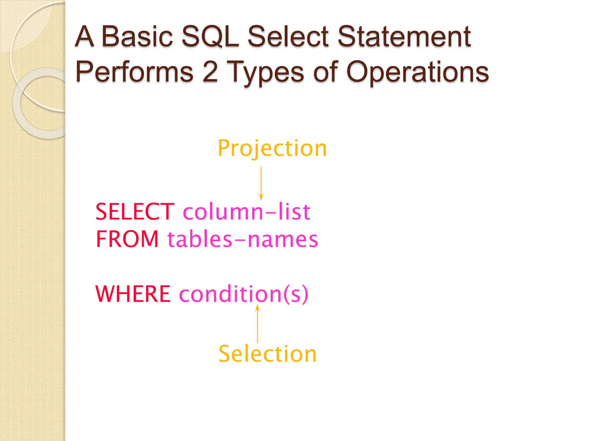 Lab_04.ppt opreating system of computer lab | PPT