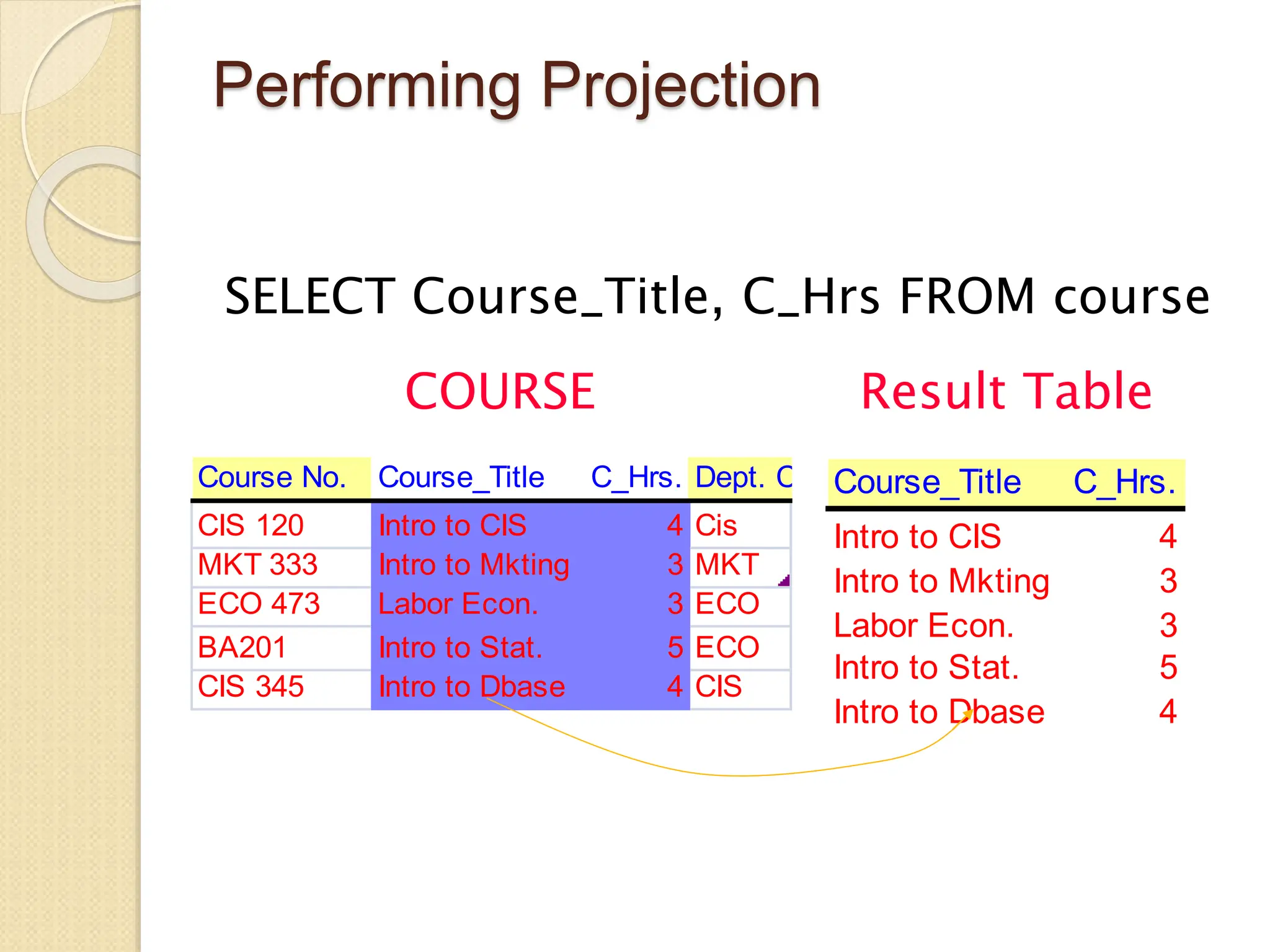 Lab_04.ppt opreating system of computer lab | PPT