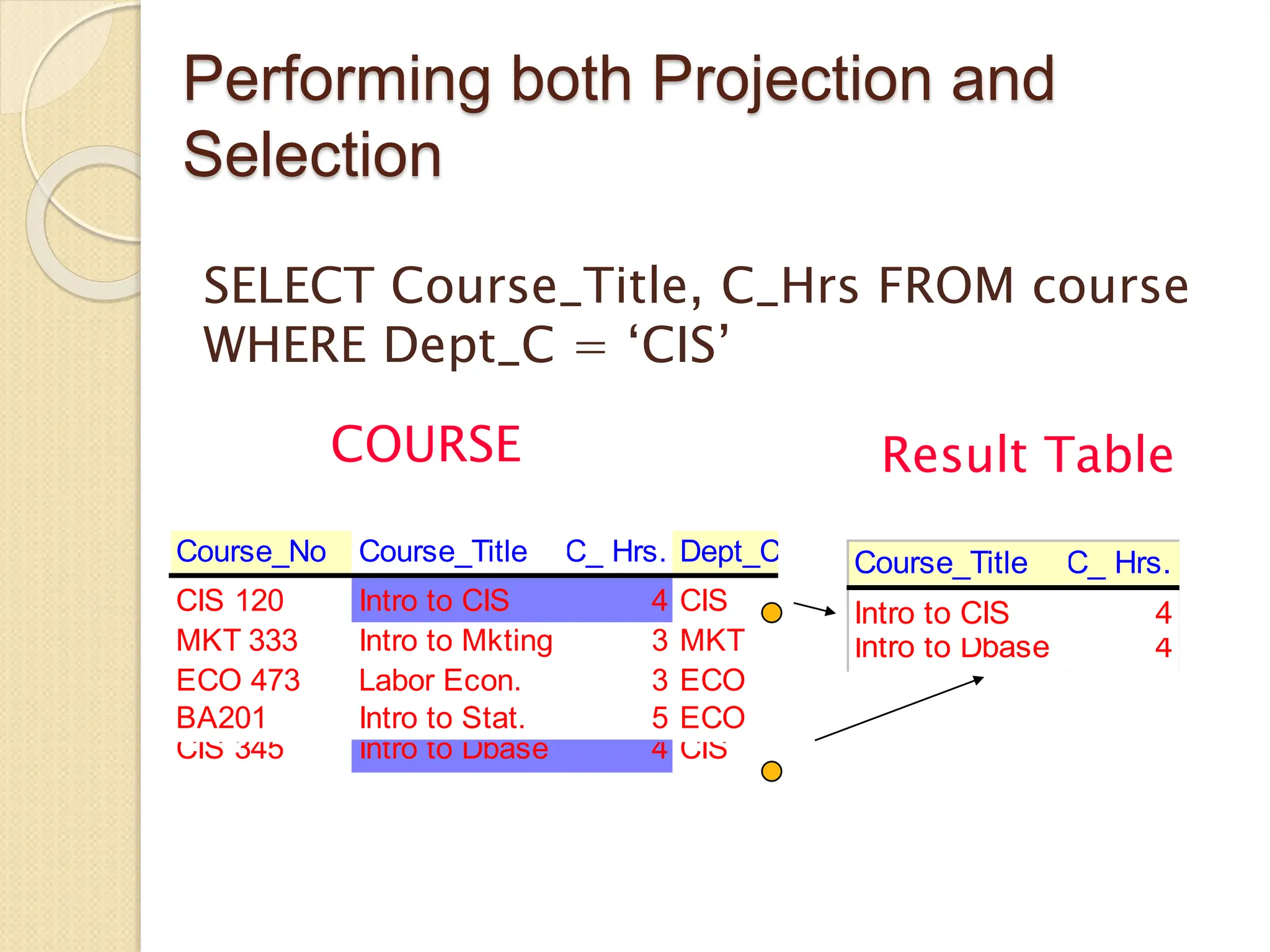 Lab_04.ppt opreating system of computer lab | PPT