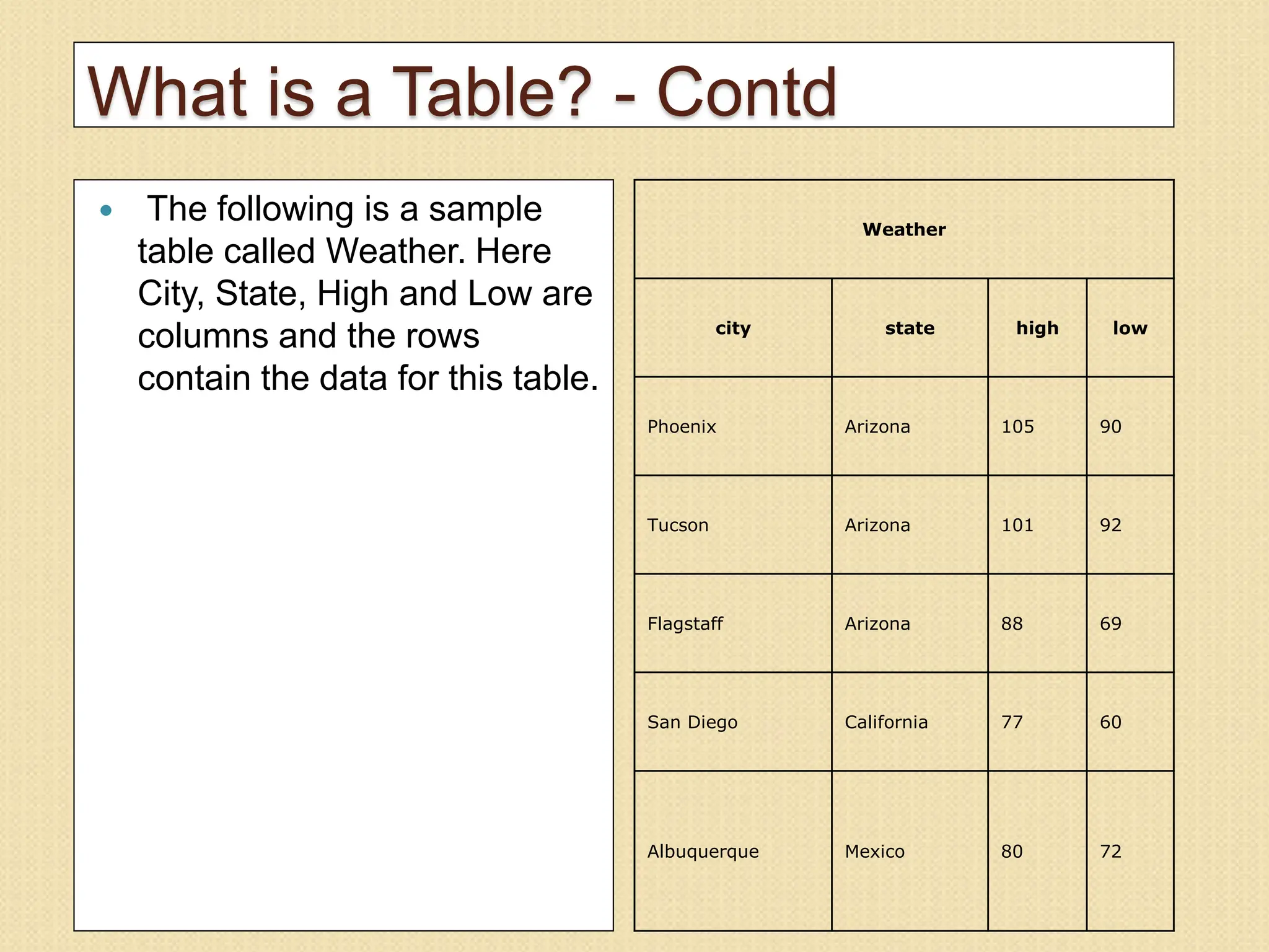 Lab_04.ppt opreating system of computer lab | PPT