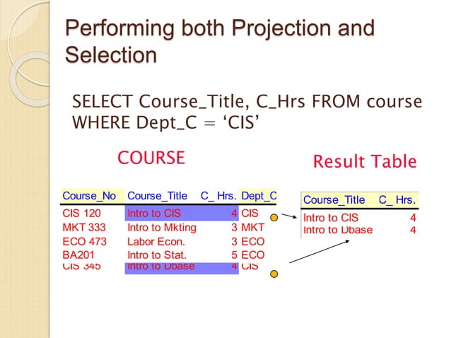 Lab_04.ppt opreating system of computer lab | PPT