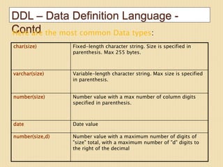 Lab_04.ppt opreating system of computer lab | PPT