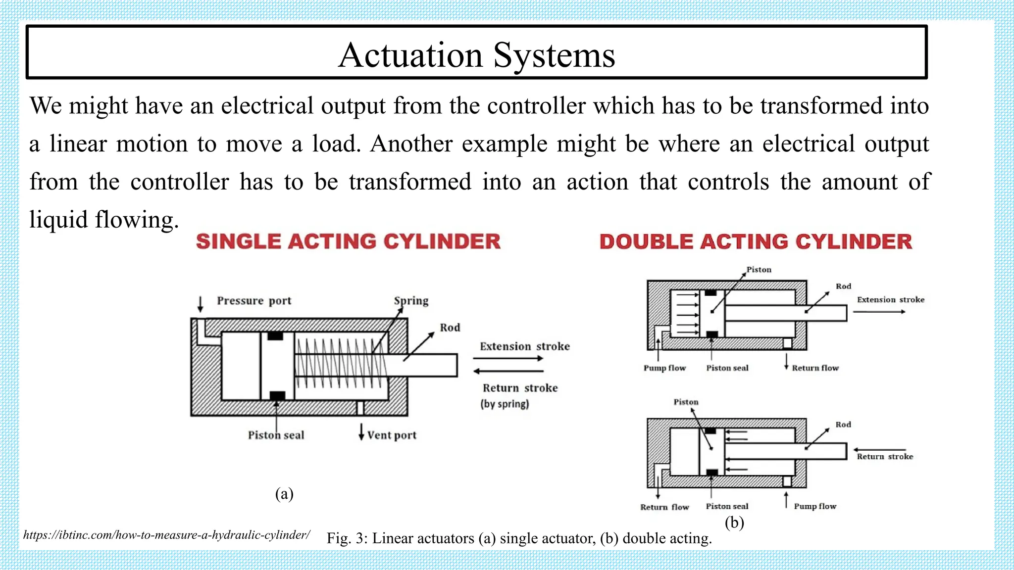 Lab04pptxHydraulic and pneumatic actuators | PPT