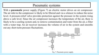 Lab04pptxHydraulic and pneumatic actuators | PPT