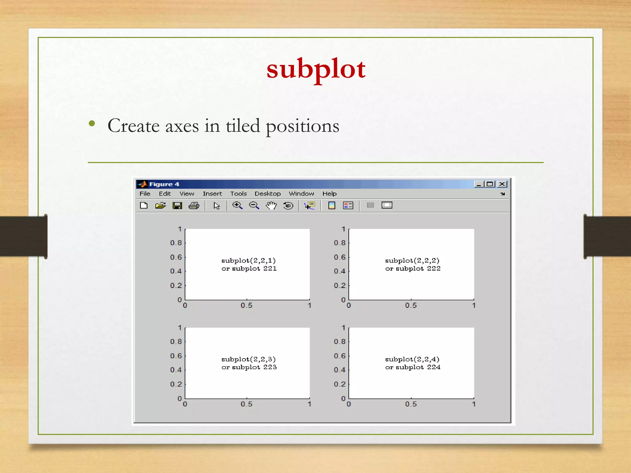 Digital Image Processing (Lab 05) | PPT