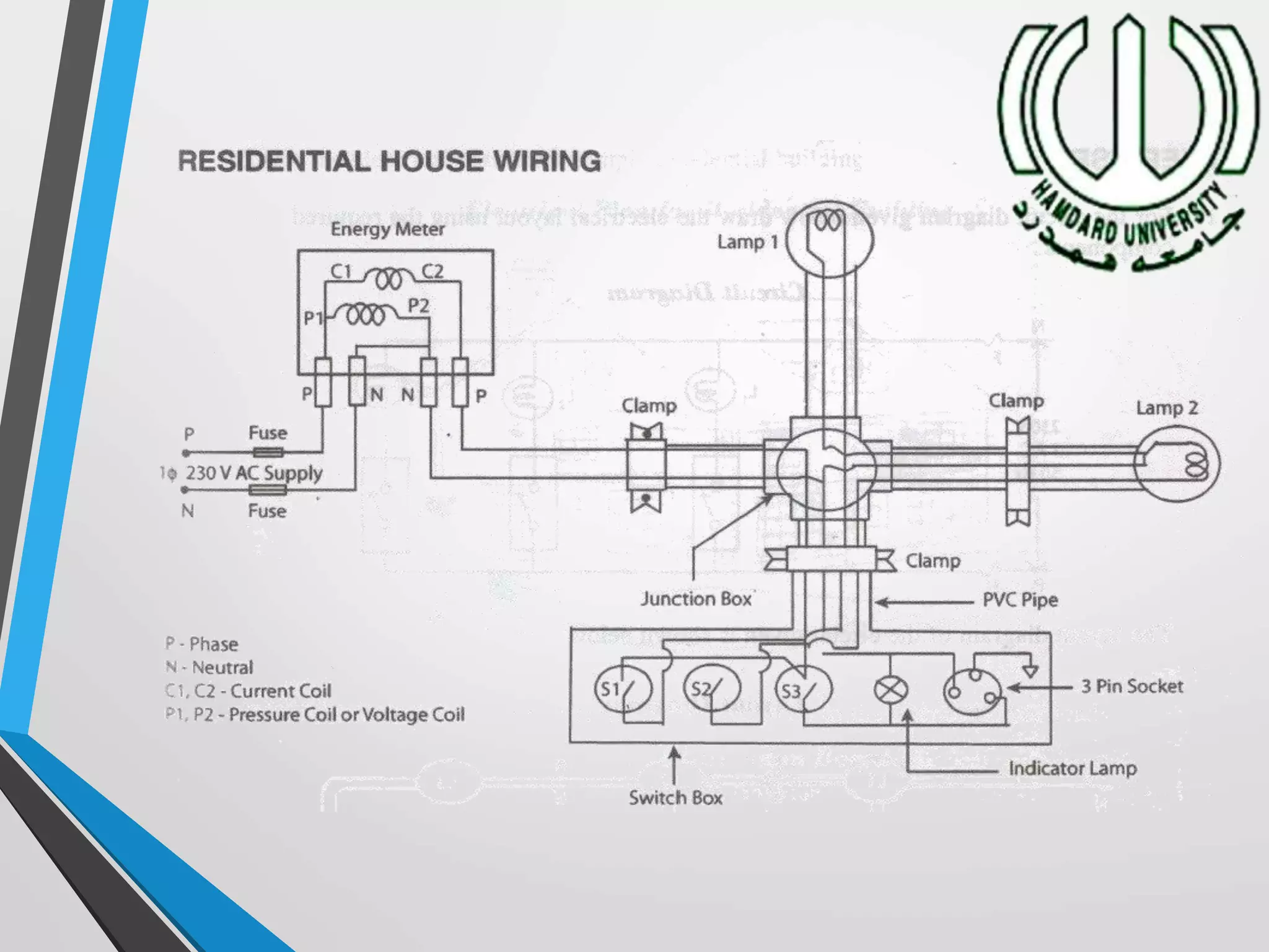 Lab # 05 Workshop Practice.pptx