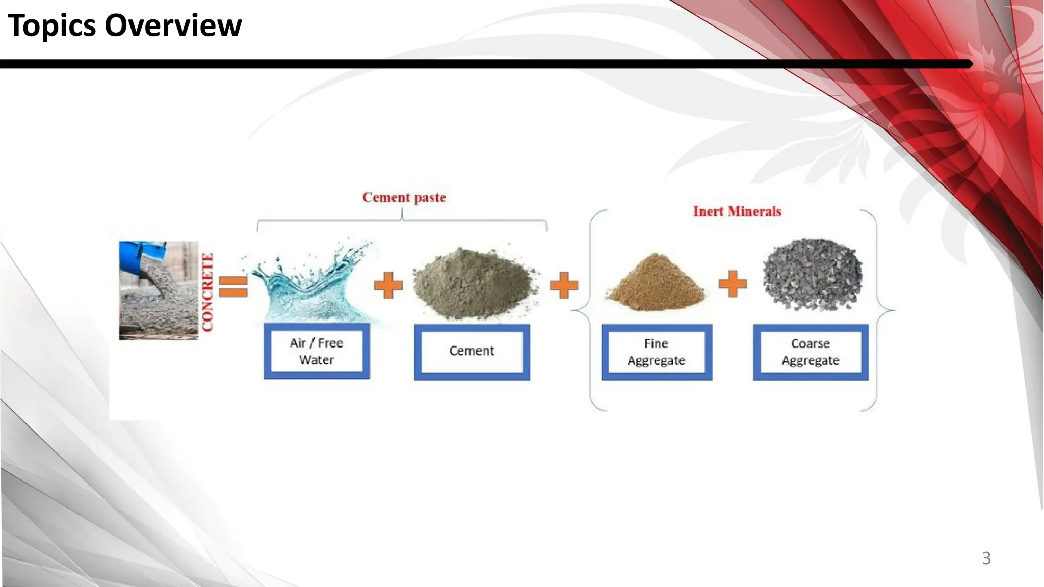 Lab 06 - Concrete Workability (slump test)_SV.pdf