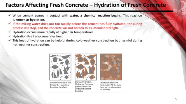 Lab 06 - Concrete Workability (slump test)_SV.pdf
