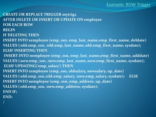 triggersandactivedatabasesindatabases.pptx