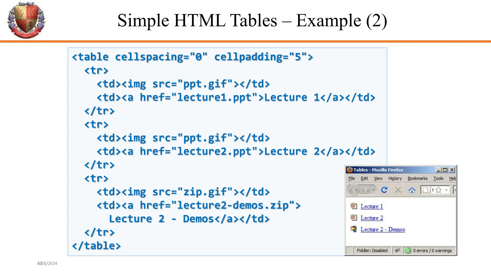 Database System Html Basics Complete Topic.pptx
